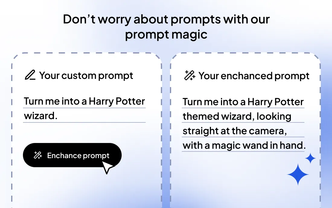 HeadShotlyAI | Studio-Quality Professional Headshots in Minutes